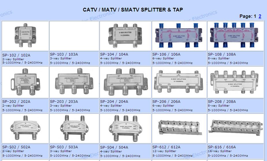 Splitter & Tap for CATV & SMATV